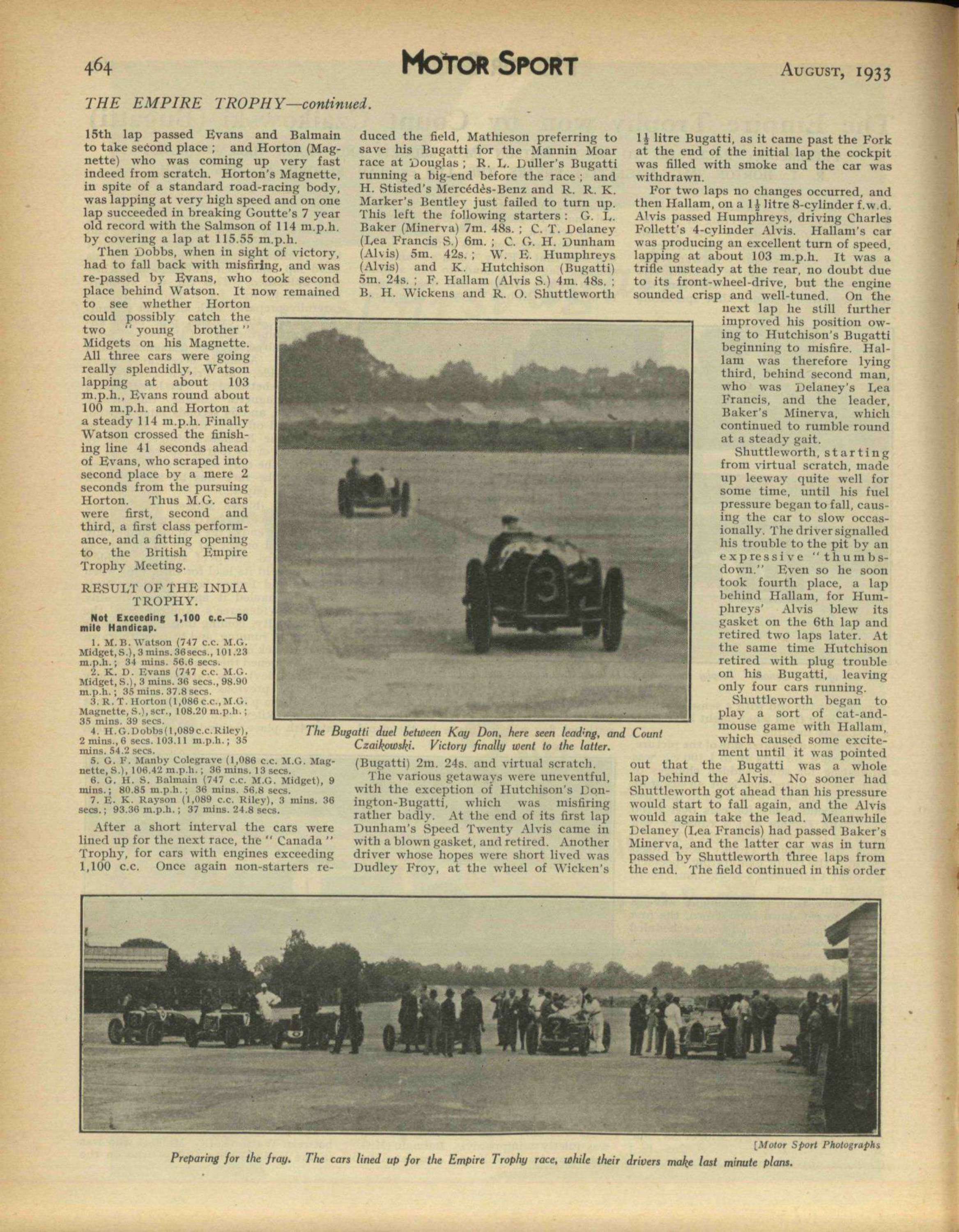 August 1933 - Motor Sport Magazine