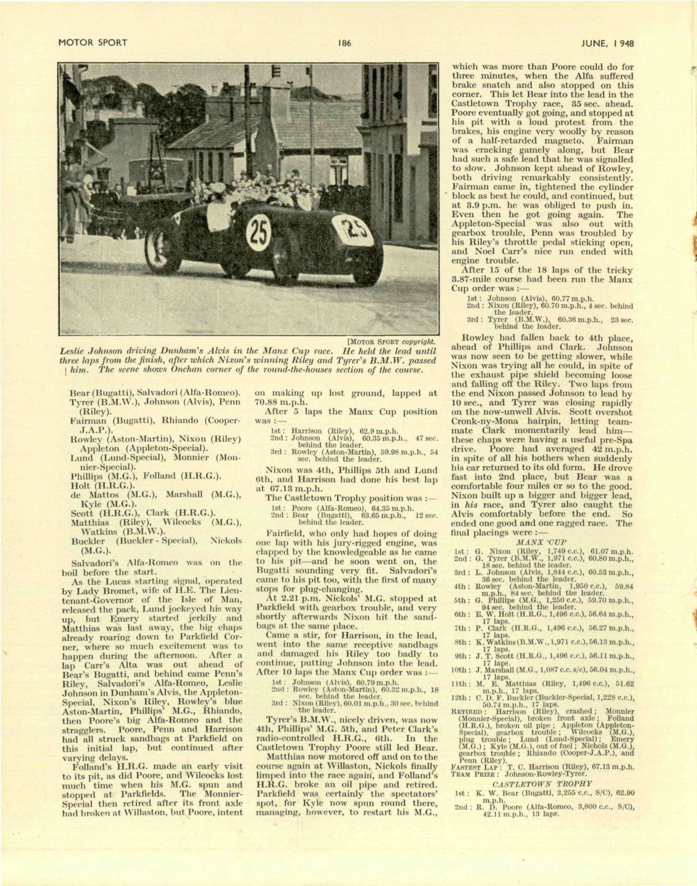 Singers - "Nine Sports" and "Le Mans" - Motor Sport Magazine