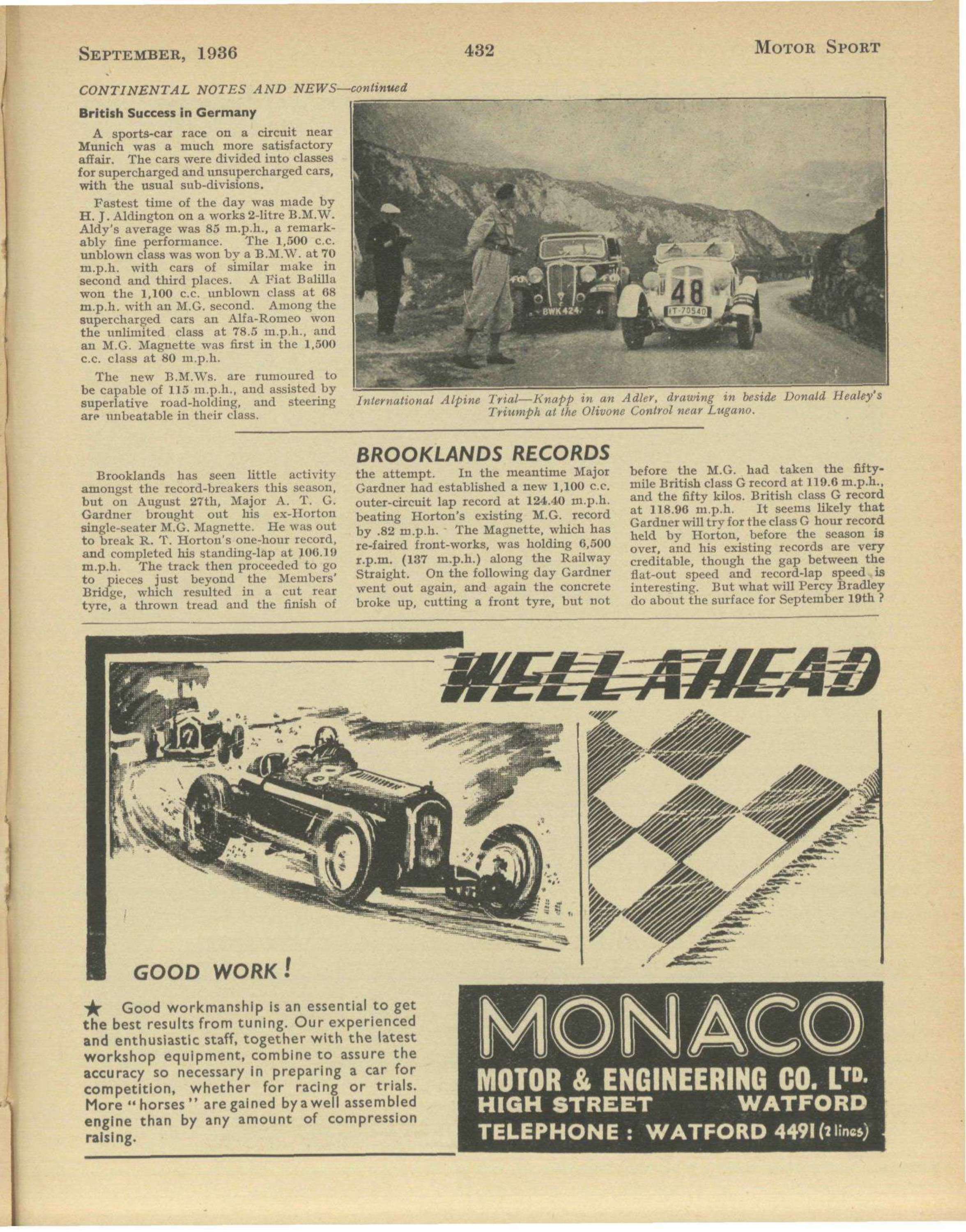 THE HISTORY OF MIDGET AUTO-RACING IN AMERICA - Motor Sport Magazine